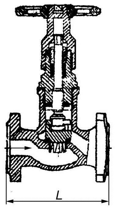 Вентиль клапан запорно регулирующий 15кч32п1М Ду 20 Ру 25 цена в Челябинске от компании Завод